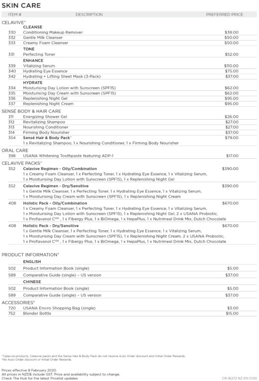 USANA NZ Price List 2021 (UPDATED) | USANA Products Online NZ